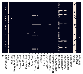 GitHub - Sangita1423/House-Price-Prediction-using-Machine-Learning