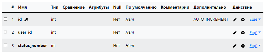 GitHub - TechPriestAb0bus/Course_work