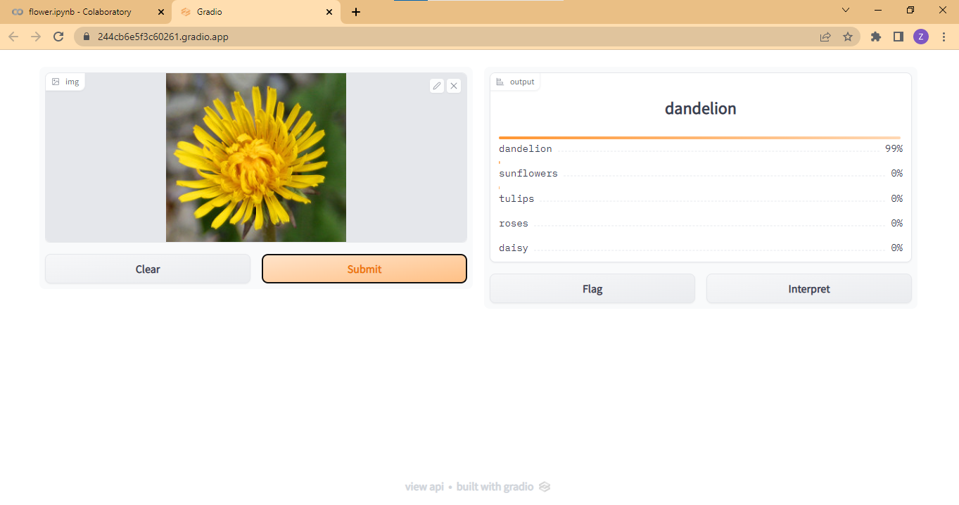 Github Krishnagevariya05 Flower Classification