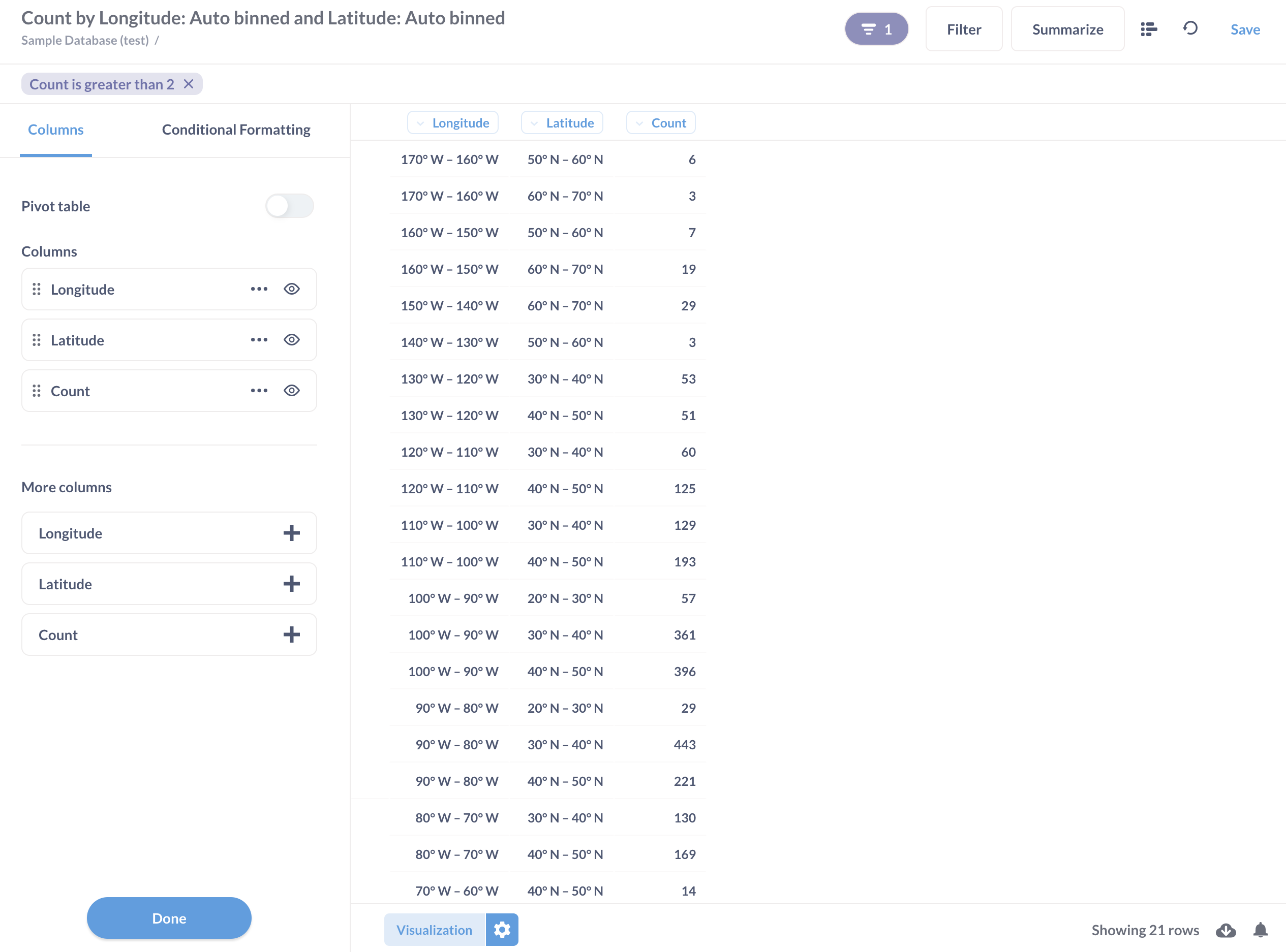 Adding filter of summarized field grouped by latitude and longitude on a map causes table ...