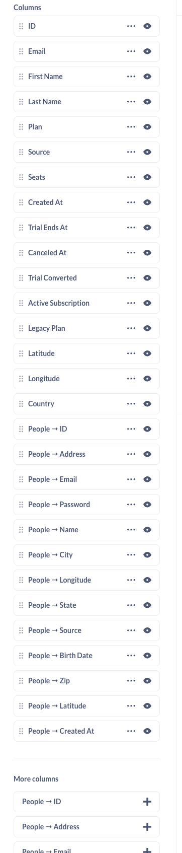Adding columns with More Columns stops working after columns hidden on Saved Question datasets ...