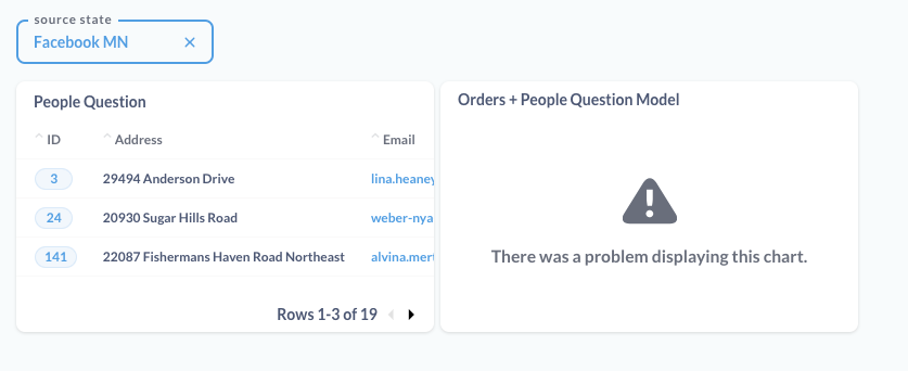 Dashboard filters do not work with custom columns on saved questions used in models · Issue ...