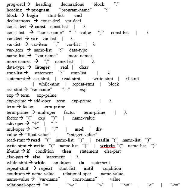 Github Hashemabuteenrecursive Descent Emplementing Recursive Descent Algorithm To Find