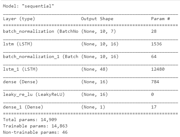 TRTEXEC covert failure issue with ERROR: ModelImporter.cpp:296 In function importModel: · Issue ...
