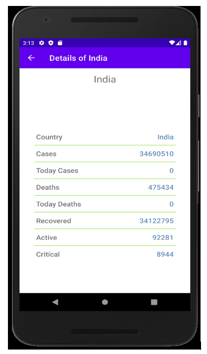 GitHub - Shreya-Jethekar/CORONA-Patient-Tracking-App