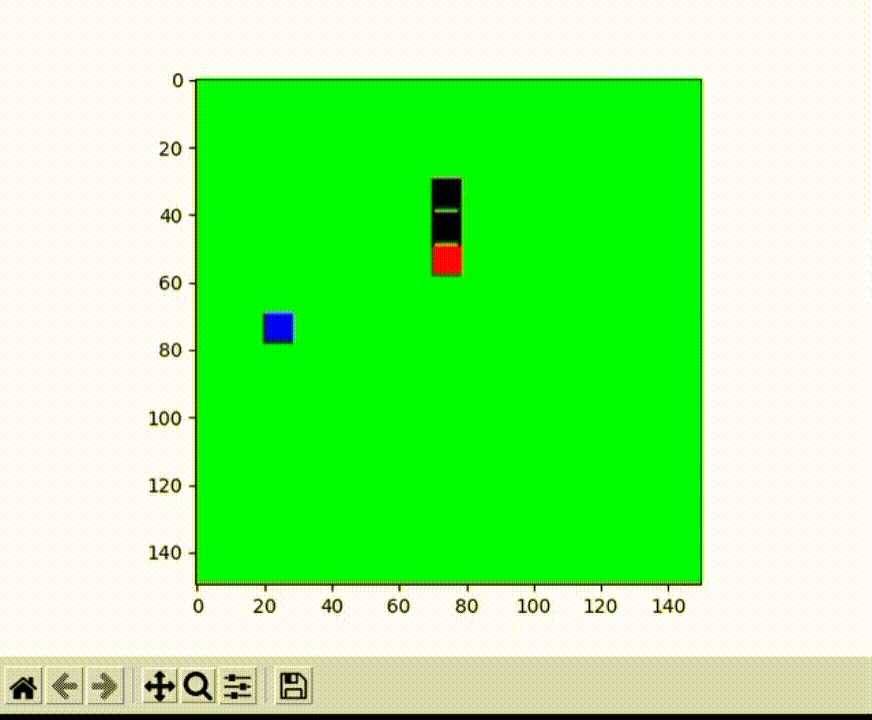 GitHub - vizifa/Gym-Snake-AI: Solving the classic game snake through tabular reinforcement ...