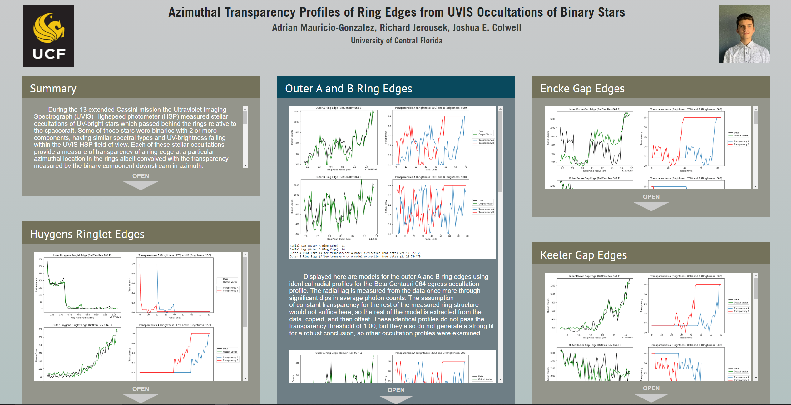 GitHub - amauriciogonzalez/Forward-Modeling-Transparency-Profiles: A ...