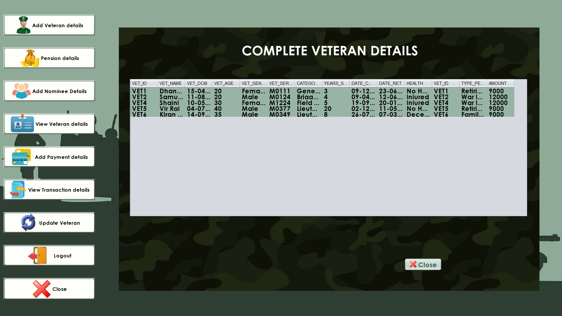 GitHub - SAMedge01/Military-Veteran-DBMS