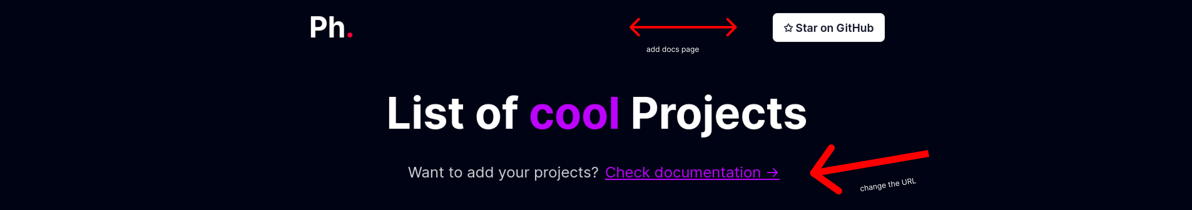 docs: create a documentation page · Issue #183 · priyankarpal/projectshut · GitHub