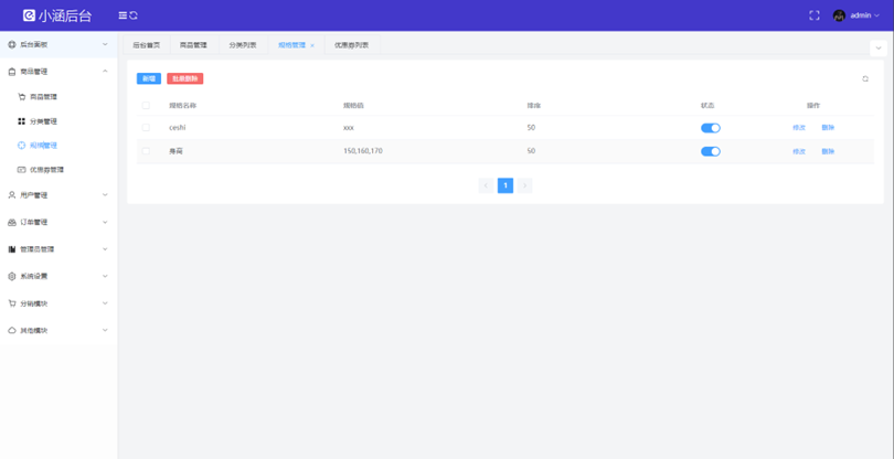 GitHub - XiaoHan094/shopping-control: 在大二下到大三开发的商城后台管理系统，项目采用前后端分离开发，主要用于给店铺内部运营人员管理商品，功能实现部分进行 ...