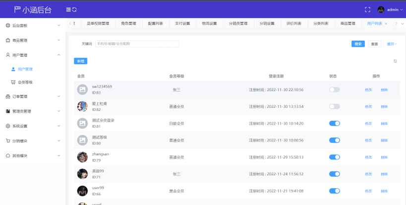 GitHub - XiaoHan094/shopping-control: 在大二下到大三开发的商城后台管理系统，项目采用前后端分离开发，主要用于给店铺内部运营人员管理商品，功能实现部分进行 ...