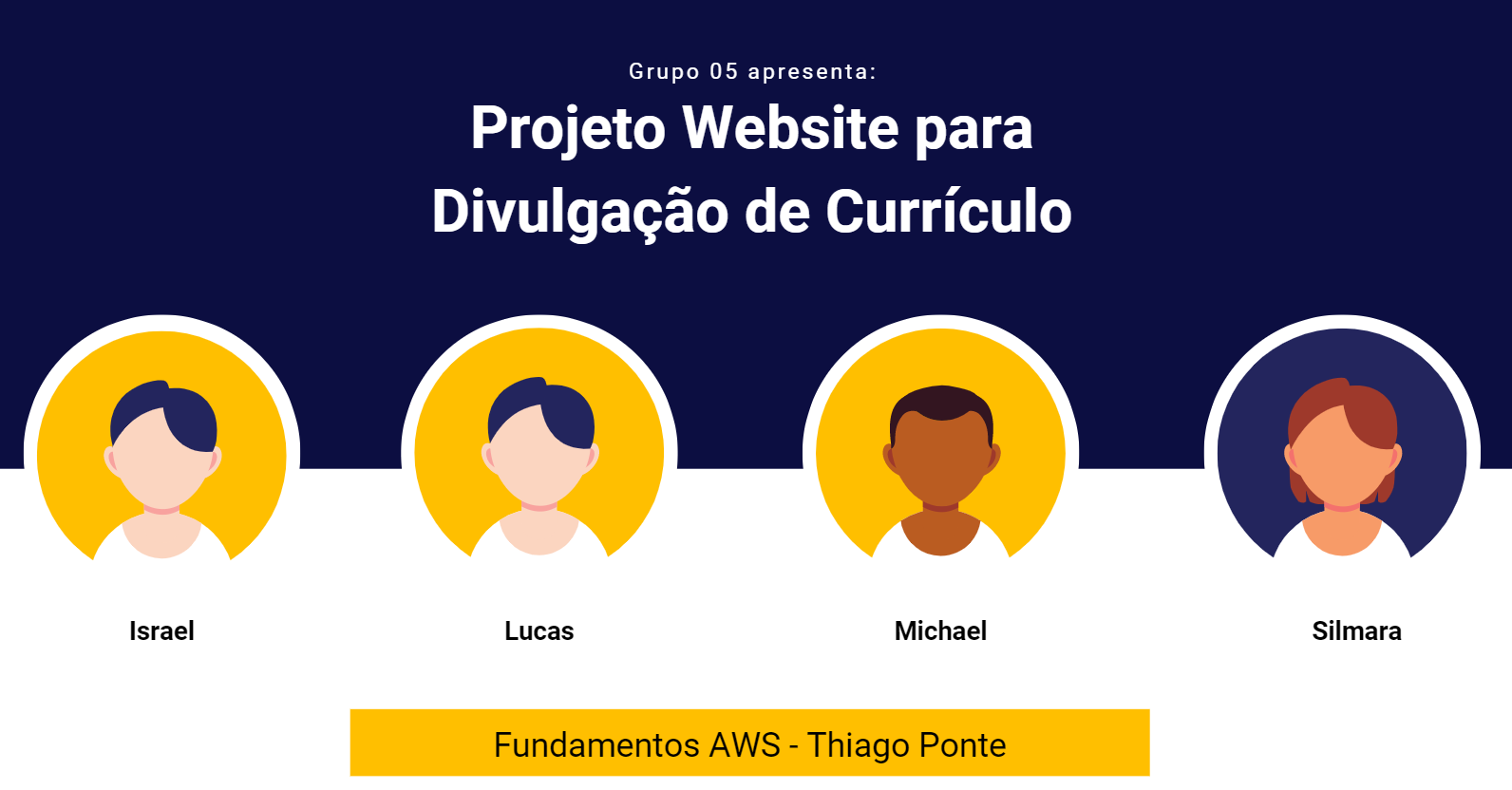 GitHub - miichaels/Pag-CV-EDN: Trabalho final da Escola da nuvem - Criar uma pag web contendo os ...