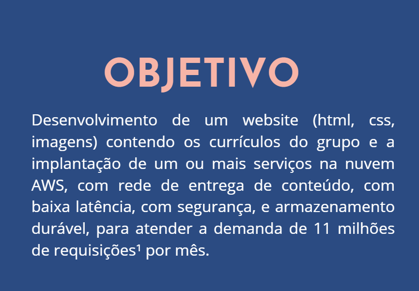 GitHub - miichaels/Pag-CV-EDN: Trabalho final da Escola da nuvem - Criar uma pag web contendo os ...