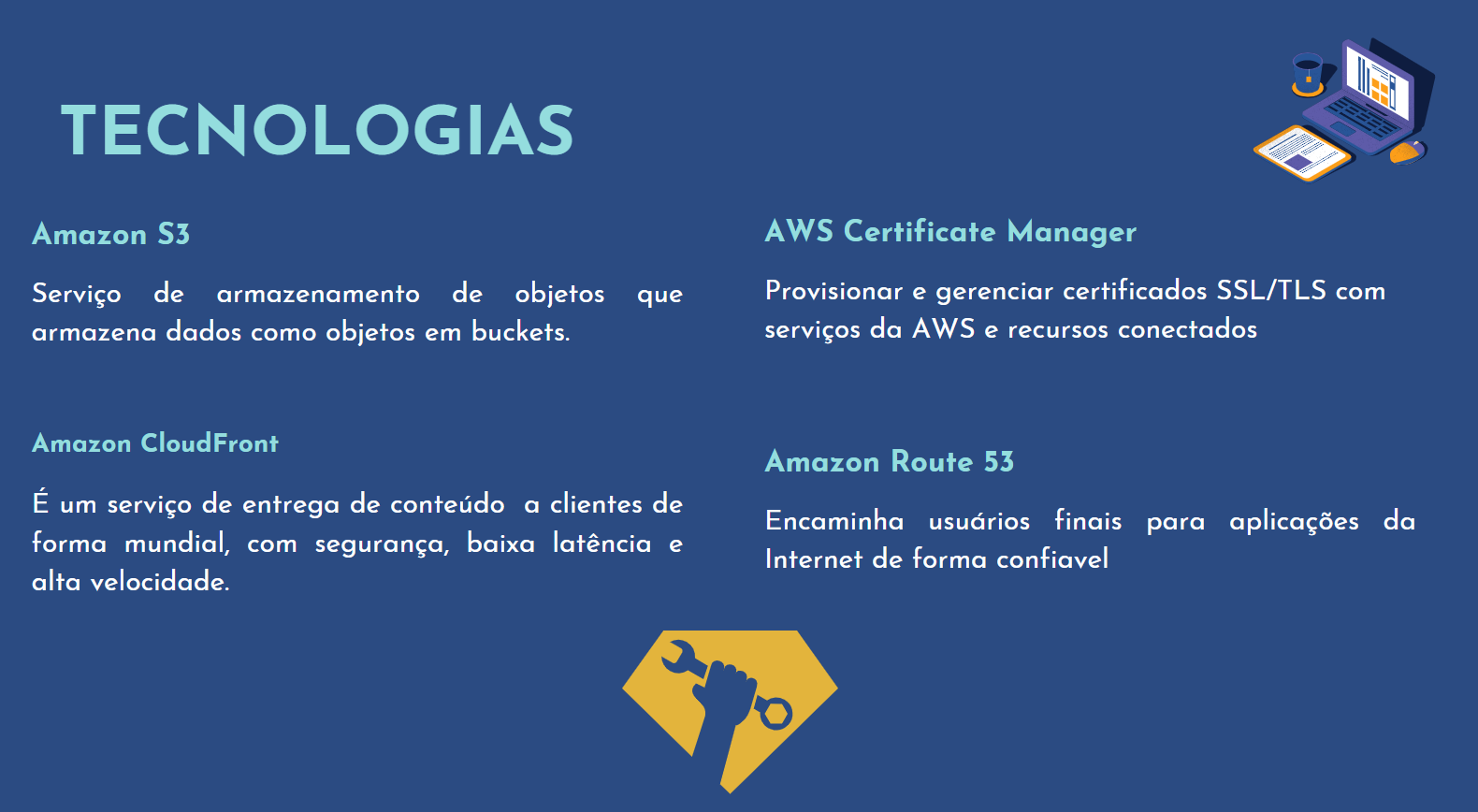 GitHub - miichaels/Pag-CV-EDN: Trabalho final da Escola da nuvem - Criar uma pag web contendo os ...