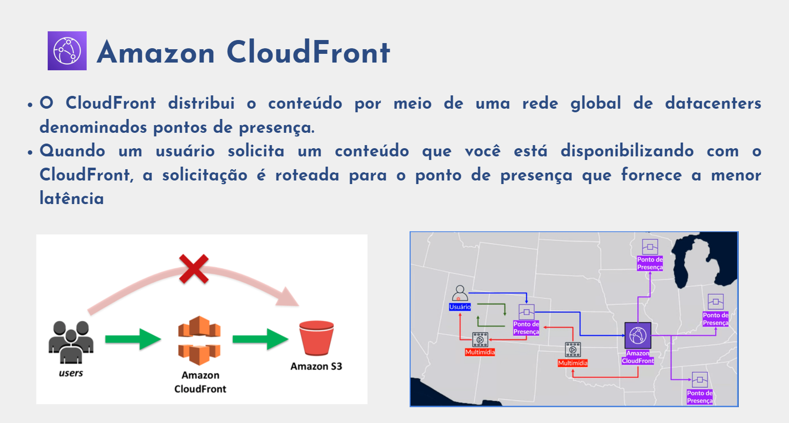 GitHub - miichaels/Pag-CV-EDN: Trabalho final da Escola da nuvem - Criar uma pag web contendo os ...