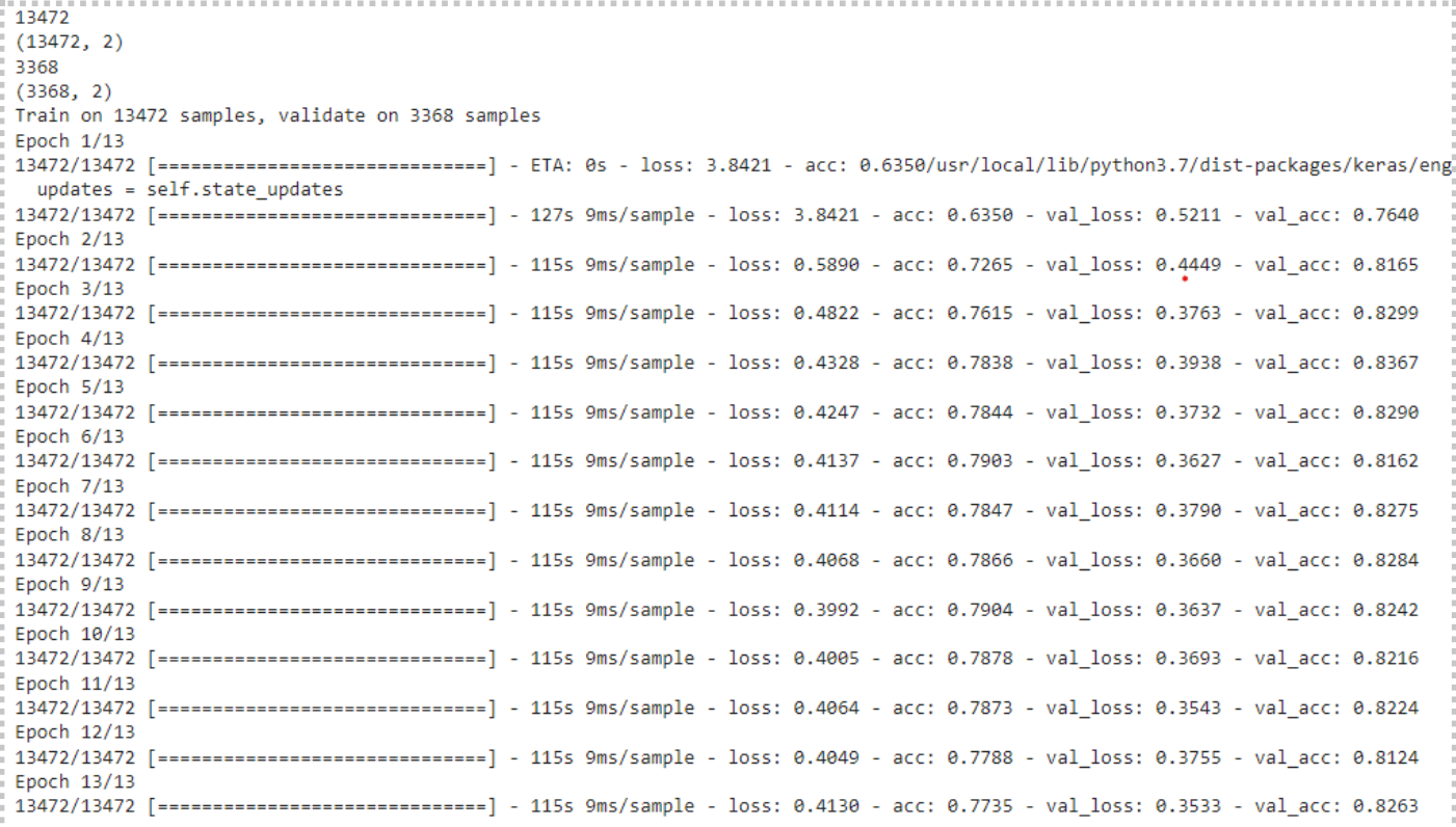 GitHub - MostafaEbrahiem/facial-pain-detection