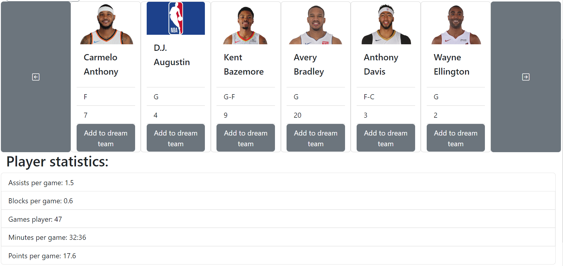 GitHub - Itay-Talias/My-NBA