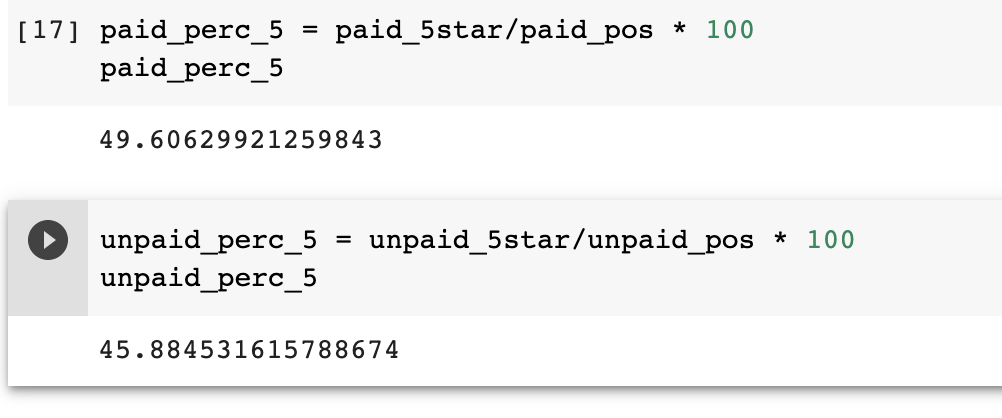 GitHub - zoeficken/Amazon_Vine_Analysis