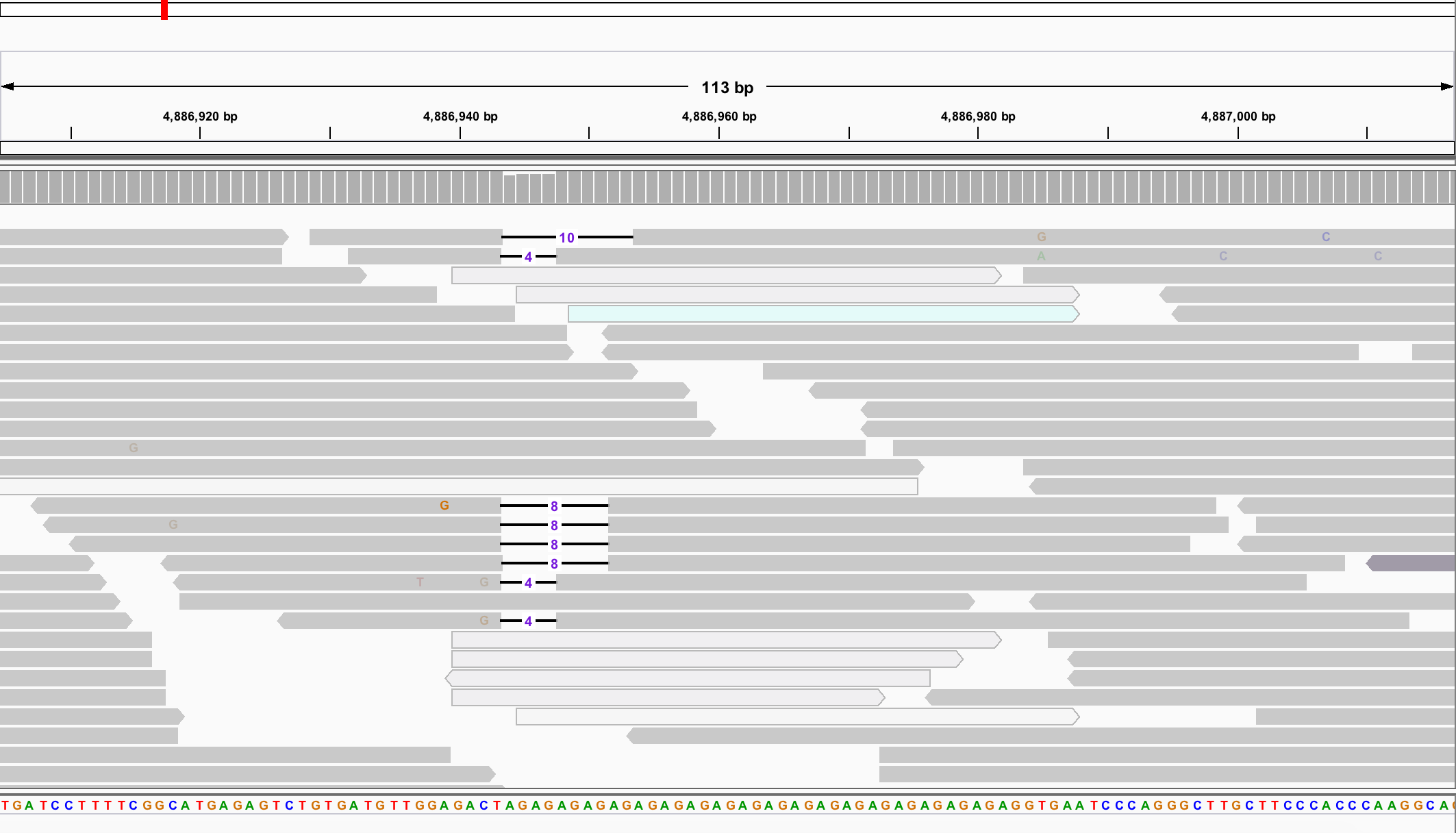 An Indel called as reference allele in g.vcf file · Issue #5989 ...