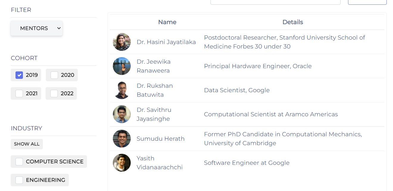 Implement COHORT filters in archive page · Issue #1453 · sef-global/sef-site · GitHub