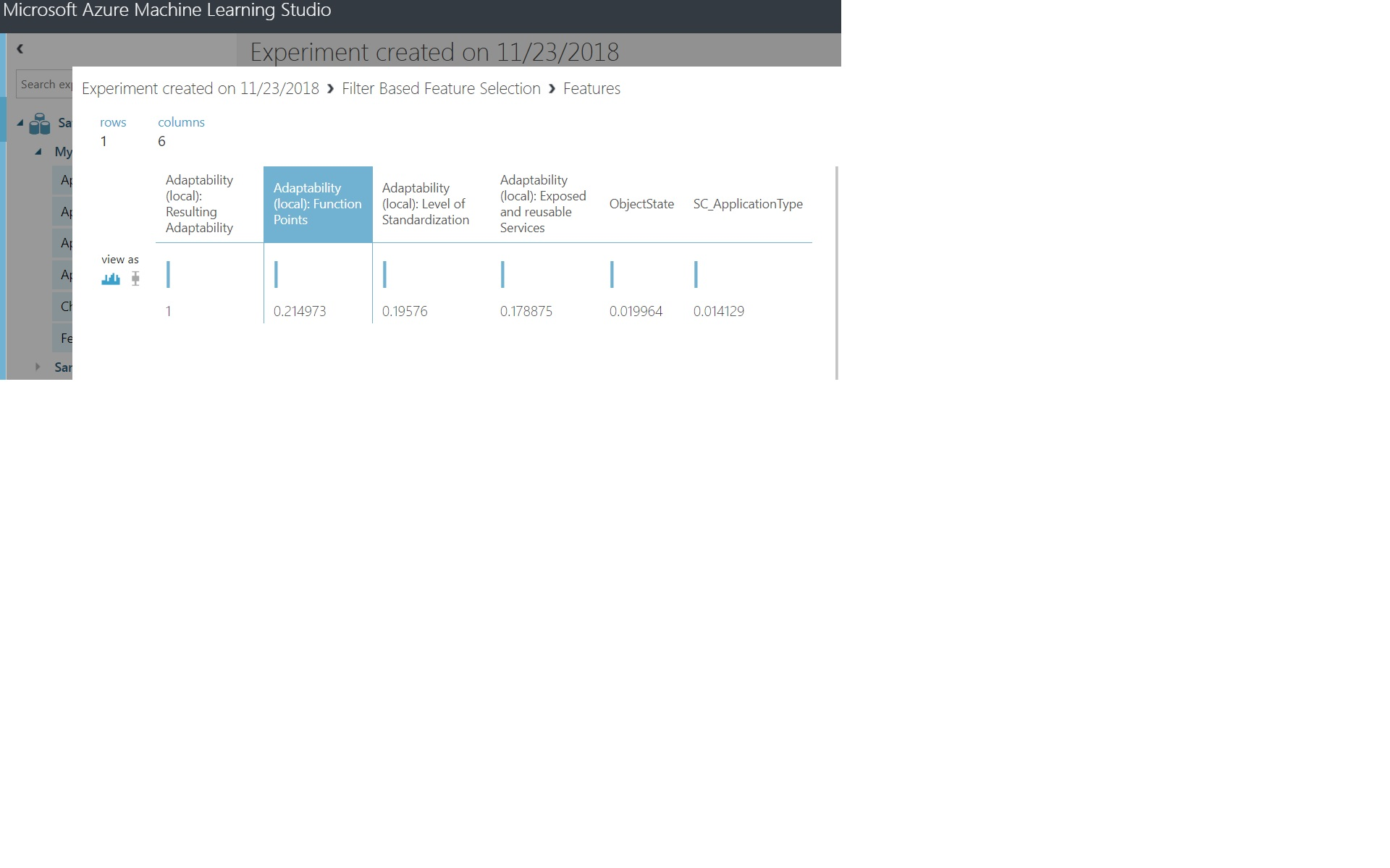 Mutual Information Feature Selection Scores · Issue 2196 · Dotnetmachinelearning · Github