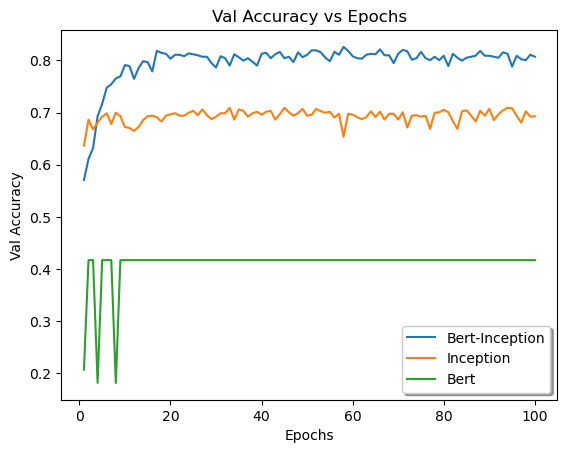 GitHub - rbawah/garbage-classification
