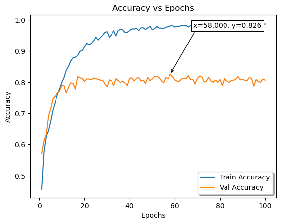 GitHub - rbawah/garbage-classification