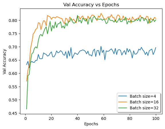 GitHub - rbawah/garbage-classification