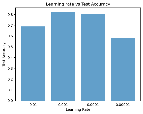 GitHub - rbawah/garbage-classification