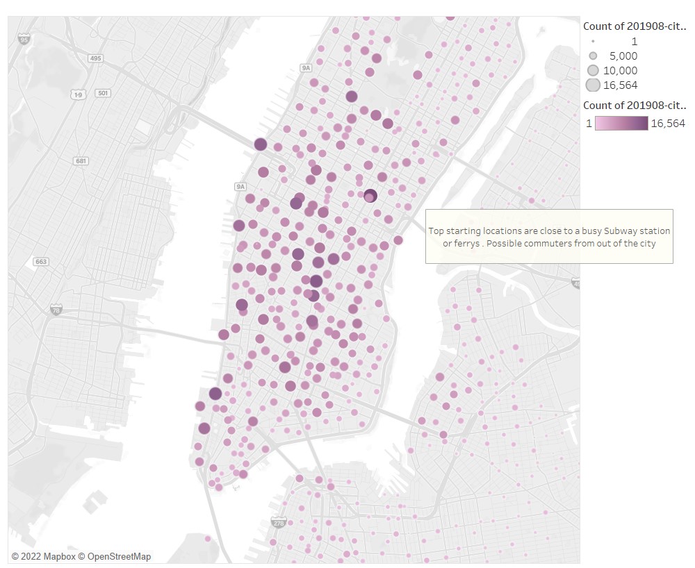 GitHub - Quixck23/bikesharing
