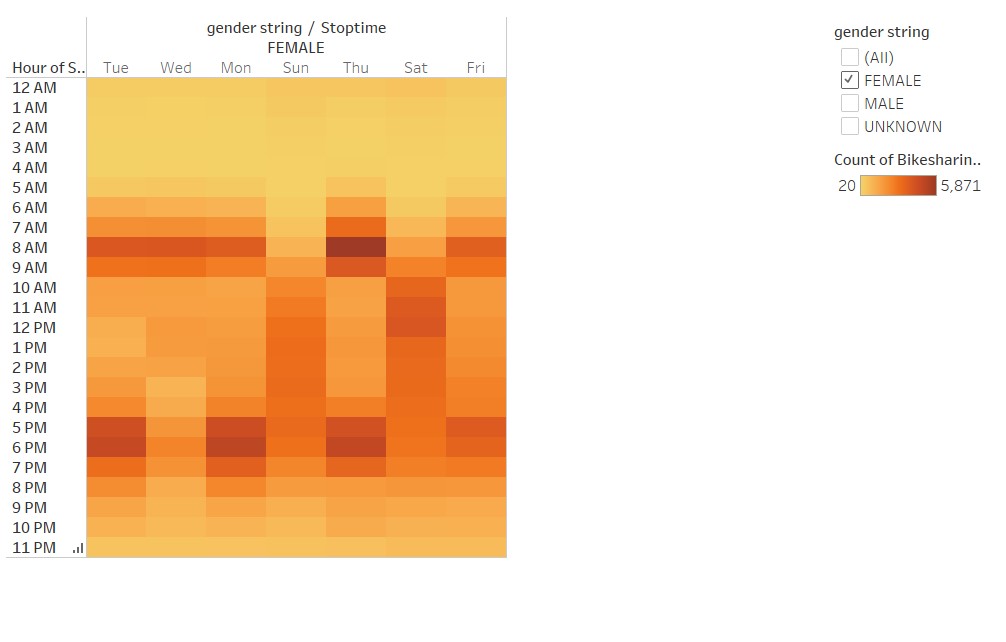 GitHub - Quixck23/bikesharing