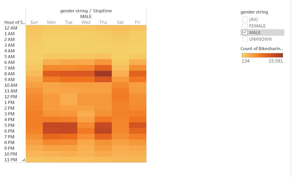 GitHub - Quixck23/bikesharing