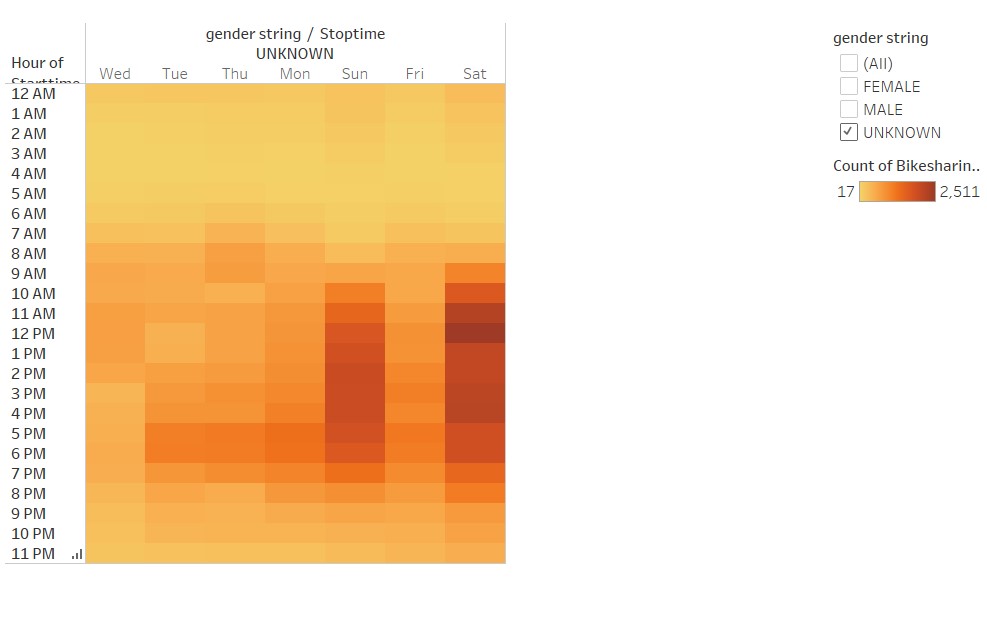 GitHub - Quixck23/bikesharing