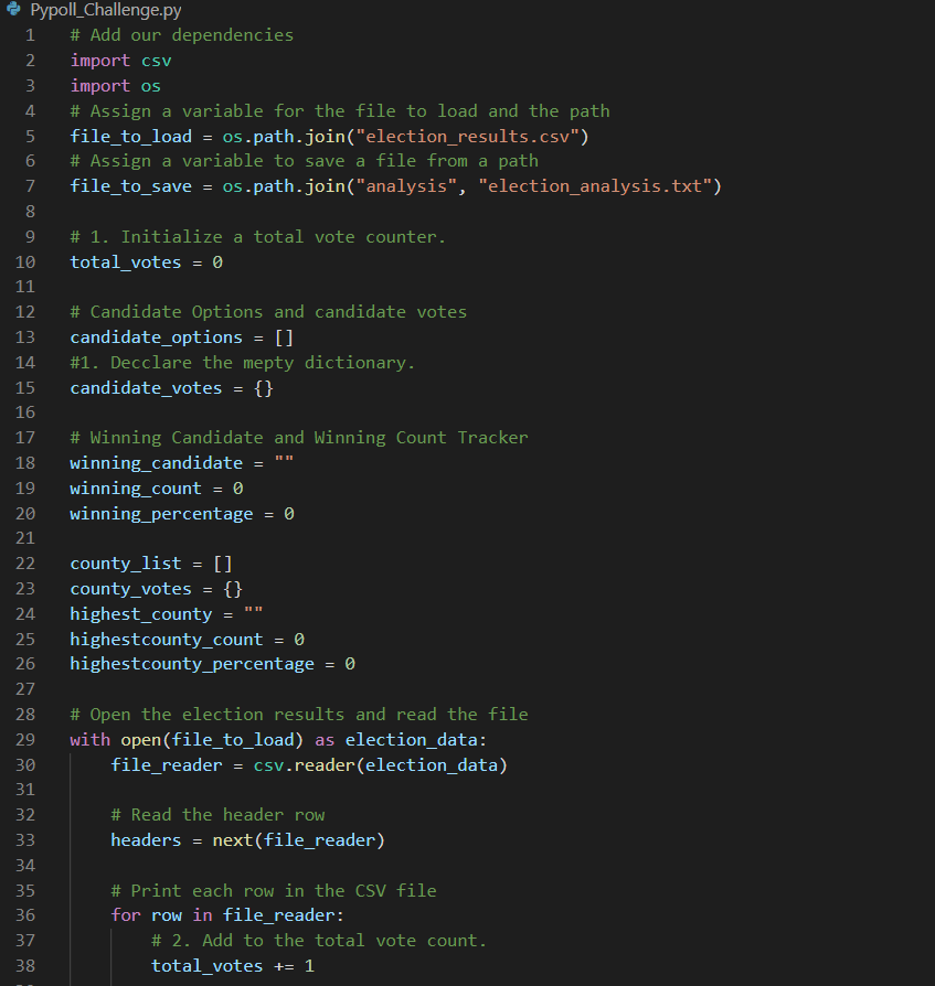 GitHub - AhmJav01/Election_Analysis: Using Python and Visual Studio Code to analyze election results