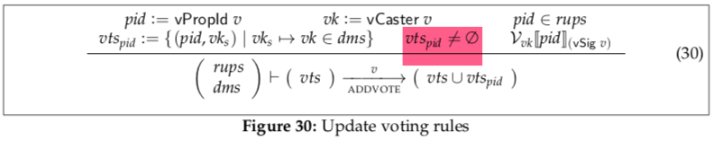ADDVOTE STS - fix discrepancy with formal spec · Issue #679 · IntersectMBO/cardano-ledger · GitHub