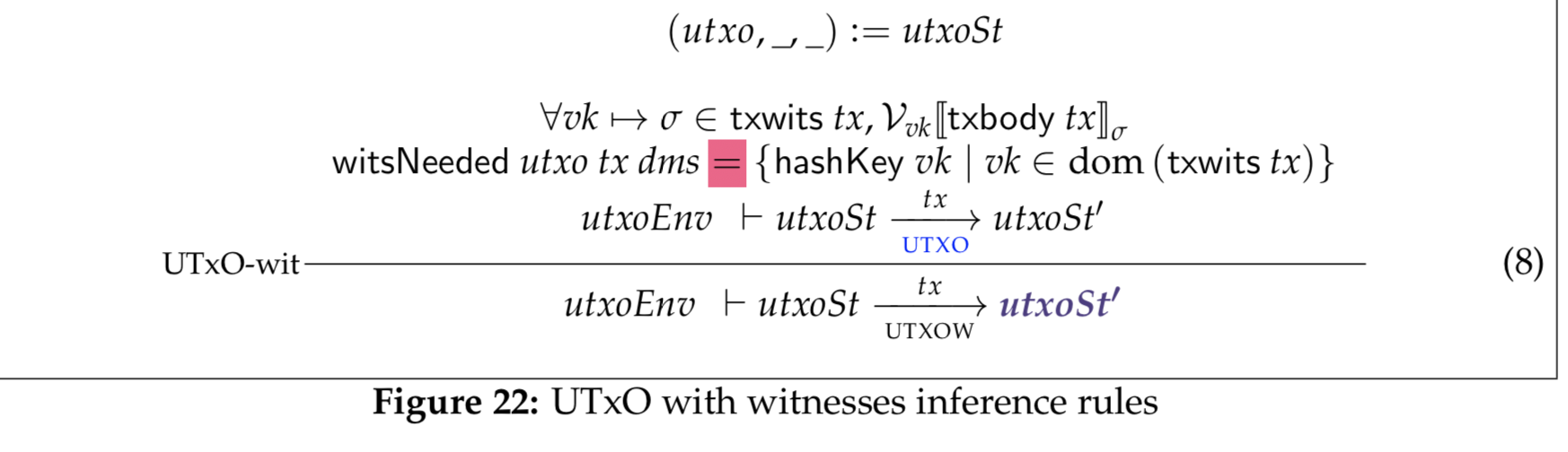Sync executable with formal spec - UTXOW STS · Issue #732 · IntersectMBO/cardano-ledger · GitHub
