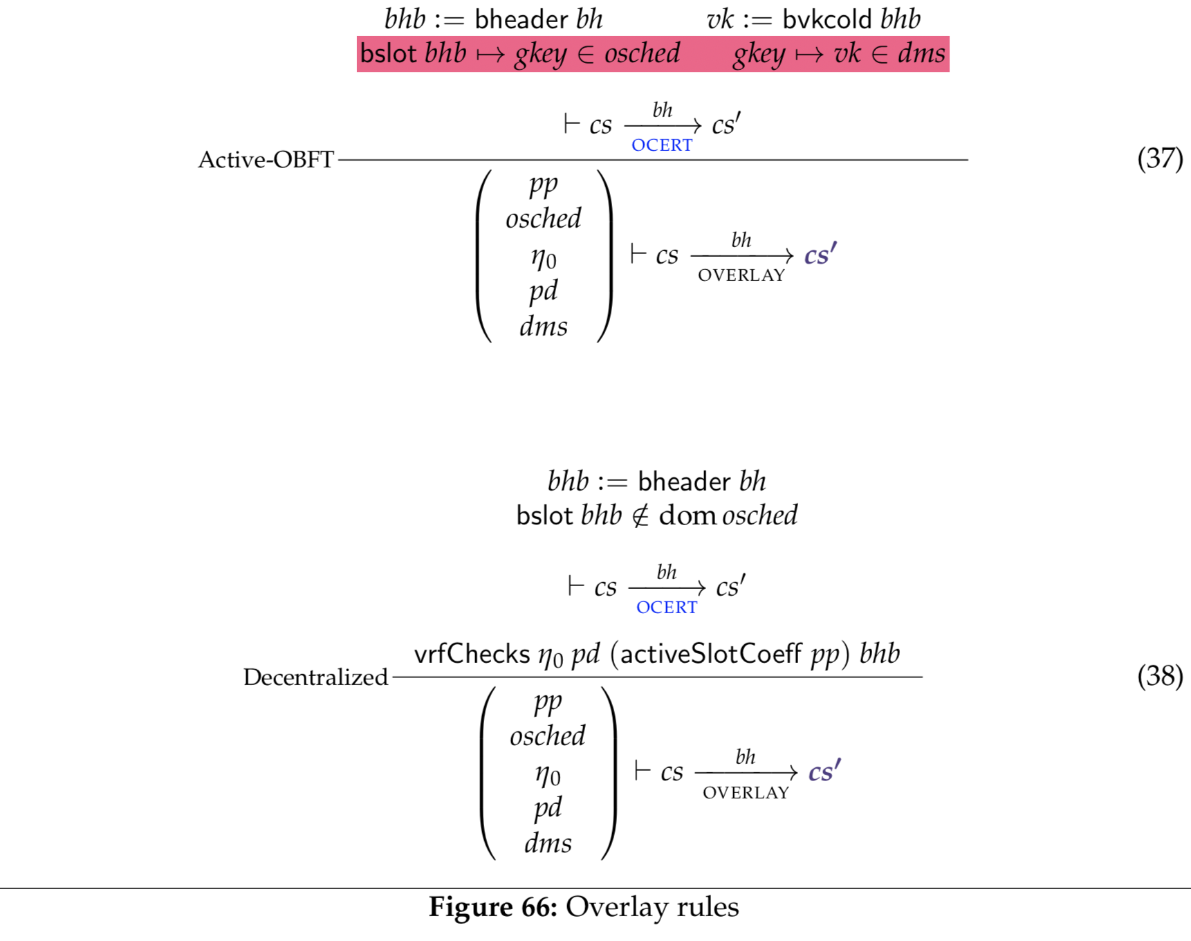 Sync executable with formal spec - OVERLAY STS · Issue #745 · IntersectMBO/cardano-ledger · GitHub