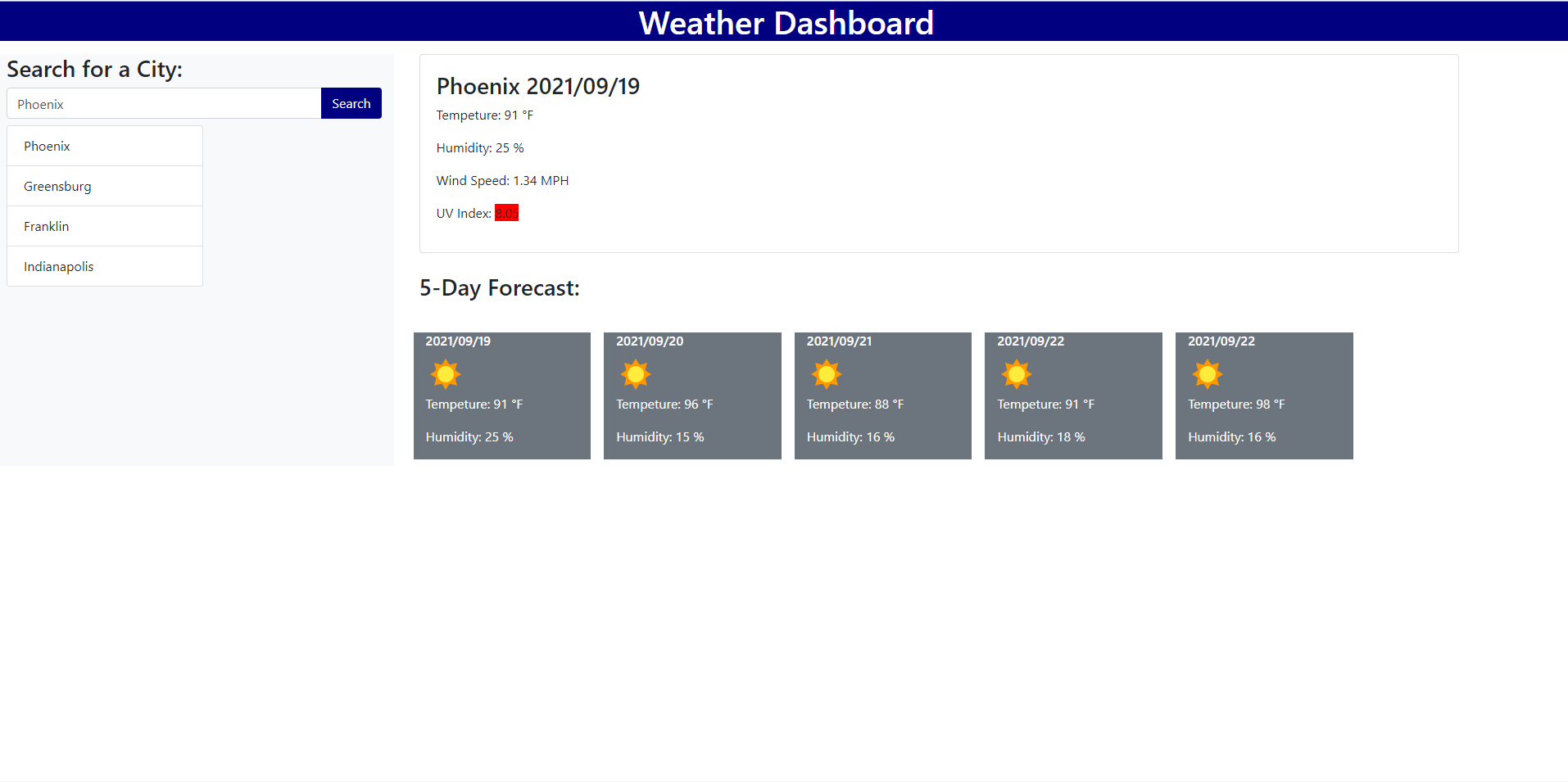 GitHub - sirwettering/weather-dashboard