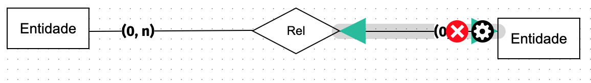 Fix line edit button by miltonbsn · Pull Request #130 · brmodeloweb/brmodelo-app · GitHub