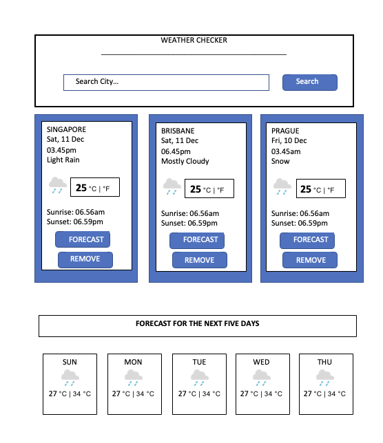 GitHub - skhin/Weather_Checker