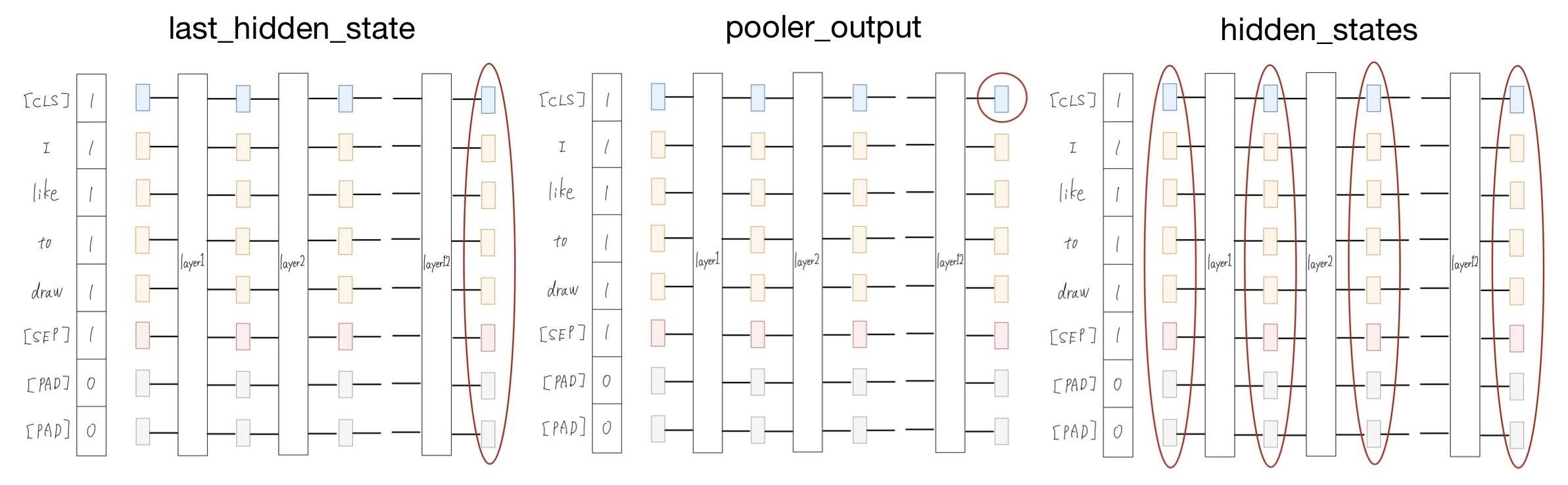 GitHub - saito-tsukasa/Signate_Systematic_Review