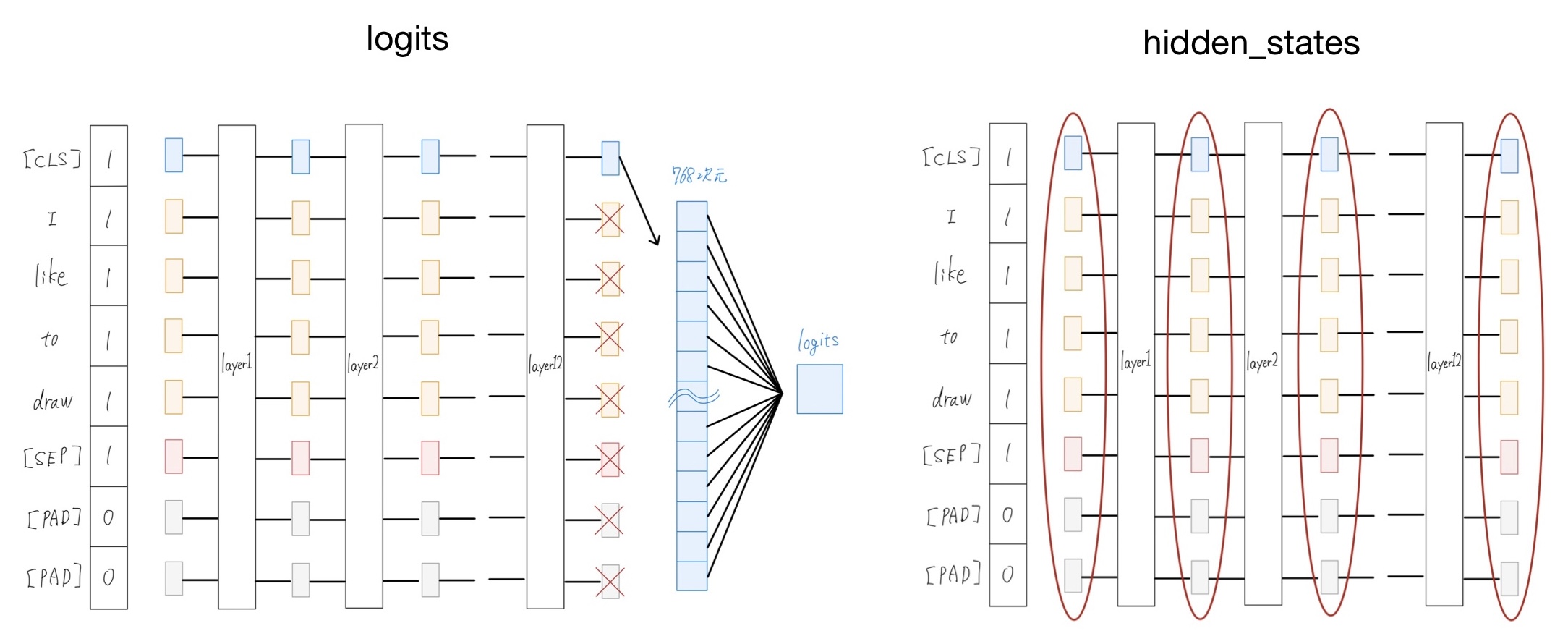 GitHub - saito-tsukasa/Signate_Systematic_Review
