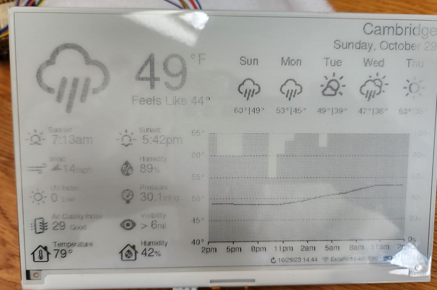eink display loses contrast on days with high PoP · Issue #62 · lmarzen/esp32-weather-epd · GitHub