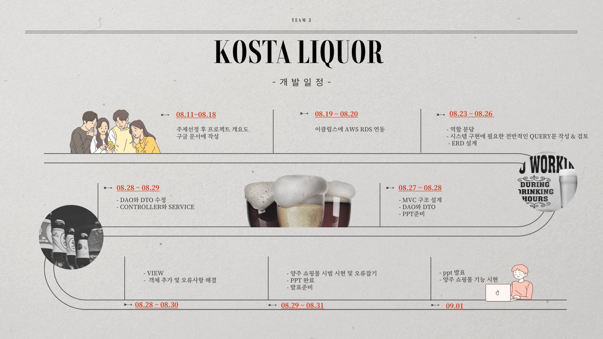 GitHub - isshoeunji/liquorshop