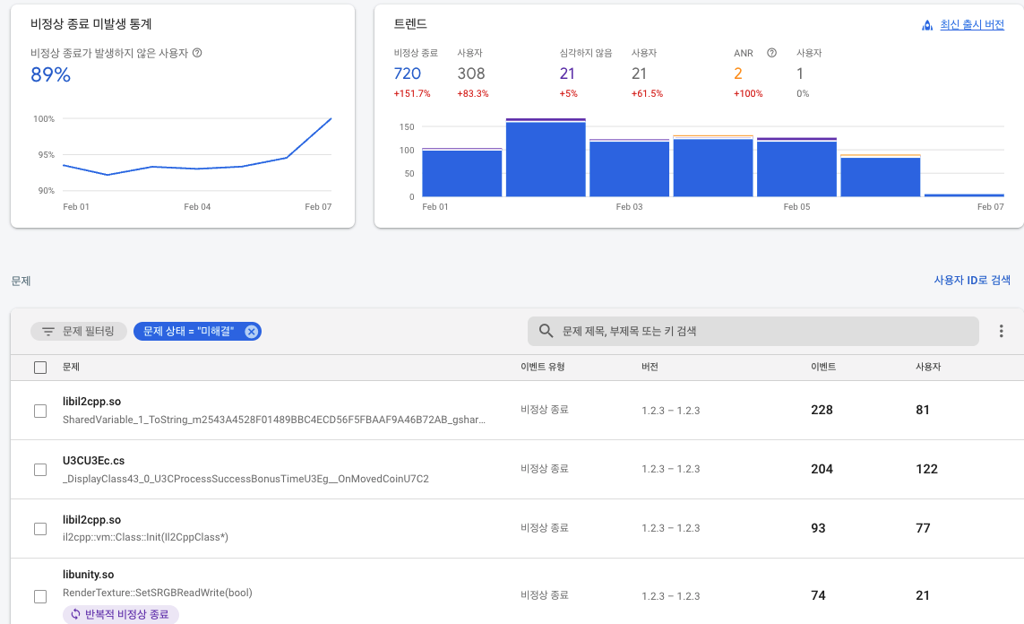 [Bug] Crash On Firebase Storage · Issue #1217 · firebase/quickstart-unity · GitHub
