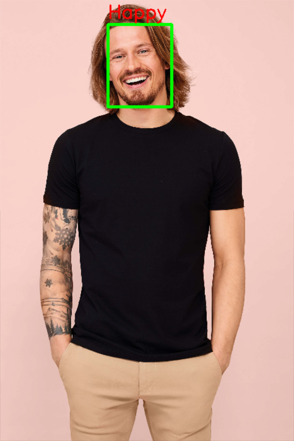 GitHub - AlirezaKiaeipour/Emotion-Detection: Emotion Detection Using ...