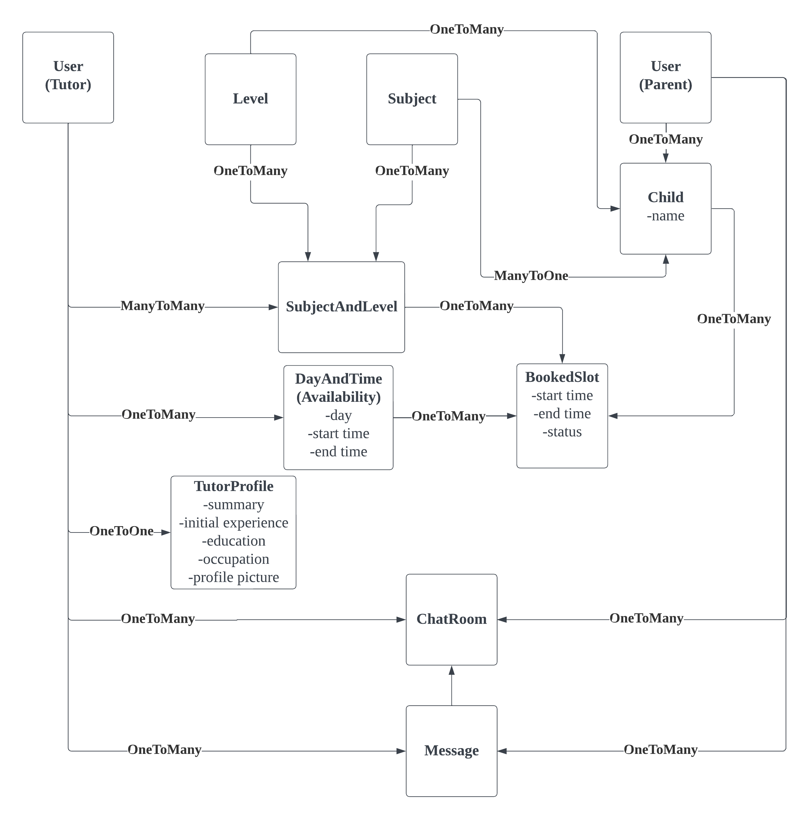 GitHub - Tasik-Mayuddin/APLUSEDU: Django/React project for connecting ...