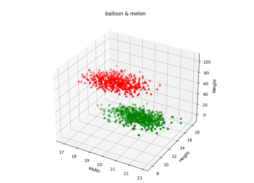 GitHub - shady2022/assignment32