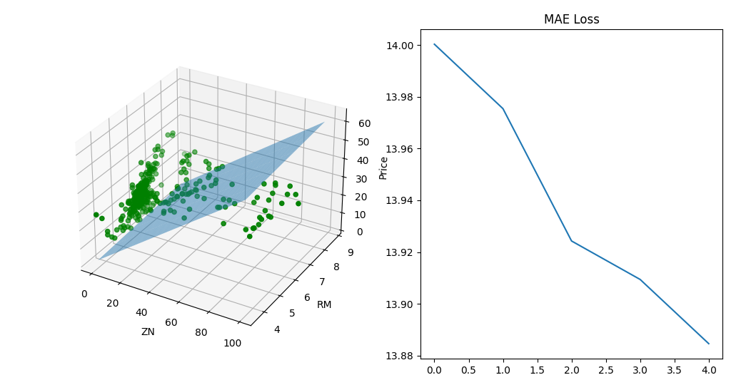 GitHub - shady2022/assignment38