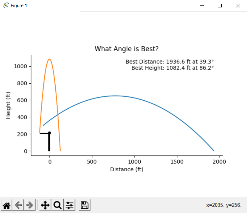 GitHub - CKirby21/trajectory-visualization